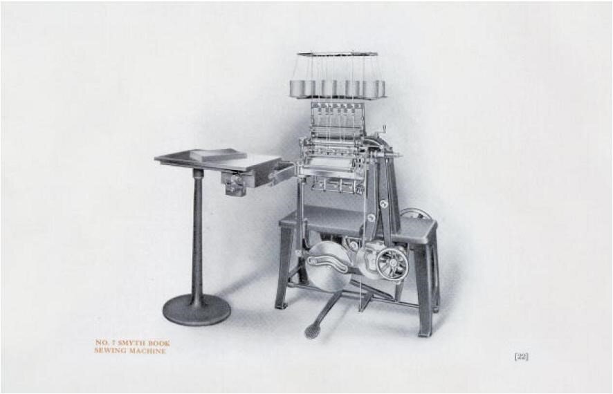 Smyth - The inventor of thread book sewing method